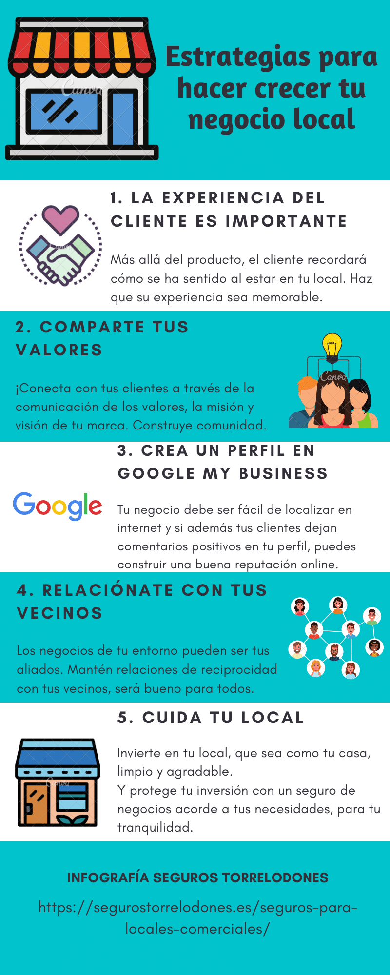 Hacer crecer negocio local • Adeslas Torrelodones